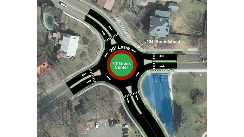 Design stage of roundabout to begin | The Farmville Herald